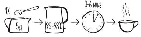 Espresso Warehouse Czech e-shop. suki-sypany-caj-ruzovy-grep